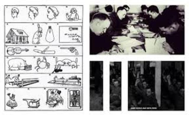 HISTORIA DE LA CAPACITACIÓN timeline | Timetoast timelines