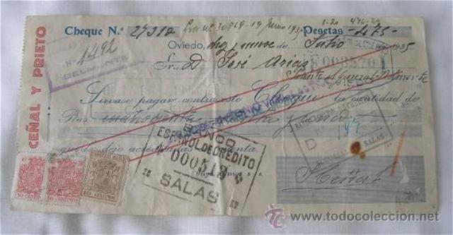 La evolución del turismo timeline | Timetoast timelines