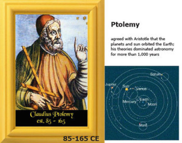 History of Astronomy timeline | Timetoast timelines