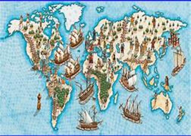 Historia del comercio internacional timeline | Timetoast timelines