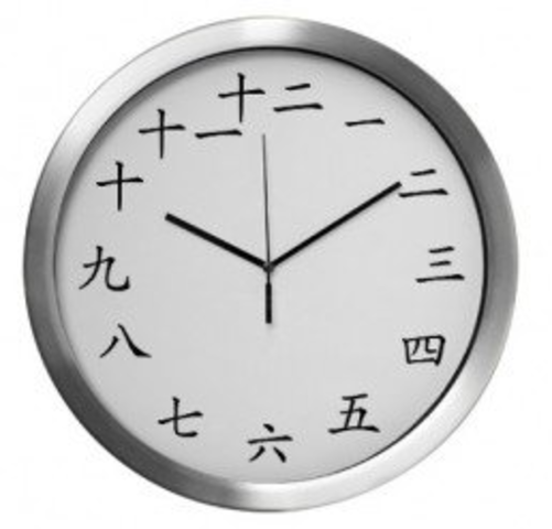 Chinese Inventions timeline | Timetoast timelines