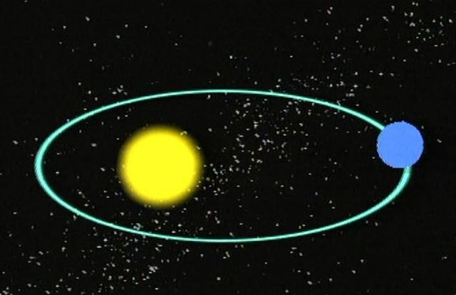 Linea de Física timeline | Timetoast timelines