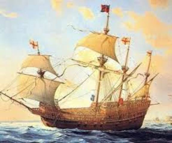 Linea de tiempo de eventos históricos timeline | Timetoast timelines