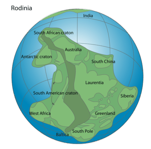 ORIGEN Y EVOLUCIÓN DE LA TIERRA timeline | Timetoast timelines