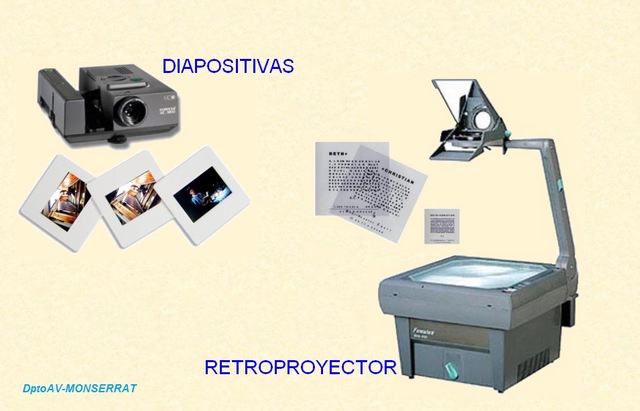 HITOS DE LA TECNOLOGIA EDUCATIVA timeline | Timetoast timelines