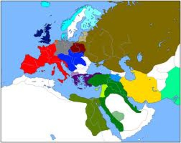 World War 1 timeline | Timetoast timelines