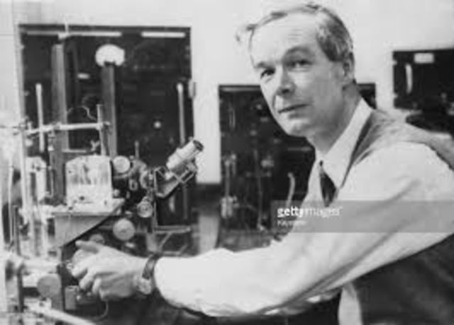 historia de la neurociencia de la conducta timeline | Timetoast timelines