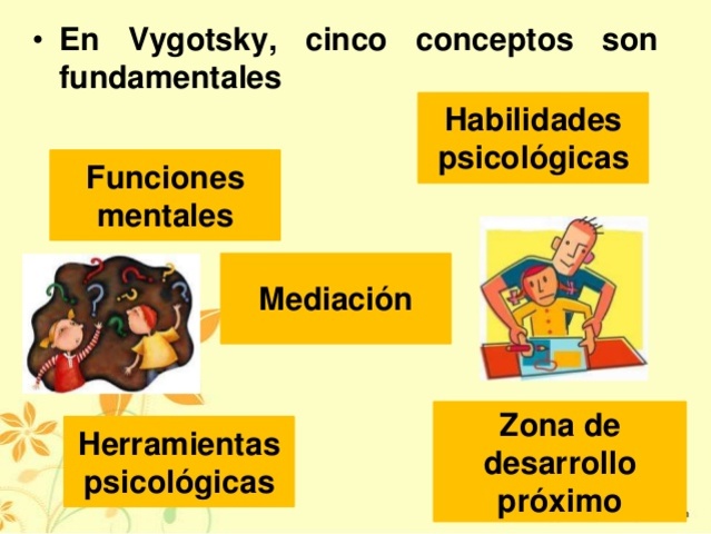 DESARROLLO COGNOSCITIVO, FÍSICO Y SOCIAL EN LA PRIMERA INFANCIA ...