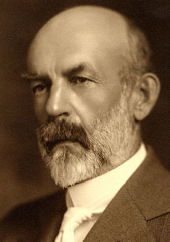 Desarrollo de la Psicología social timeline | Timetoast timelines