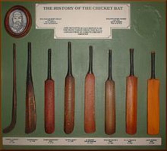 The History of Cricket timeline | Timetoast timelines