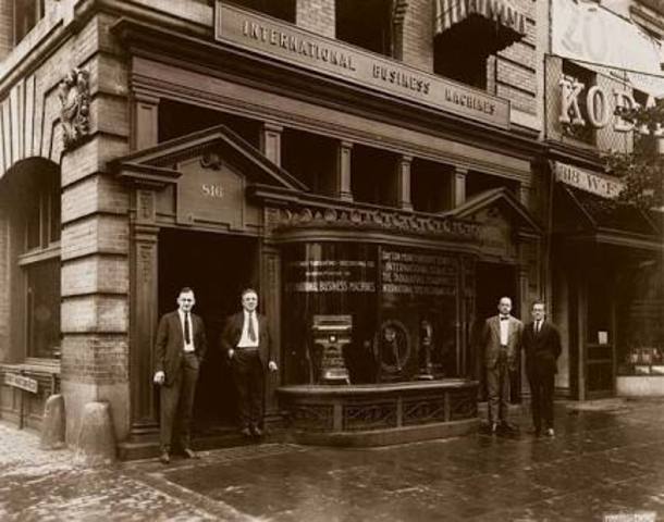 Historia del computo timeline | Timetoast timelines