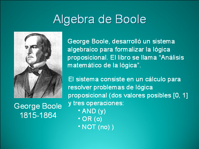 Historia de la informática y su evolución timeline | Timetoast timelines