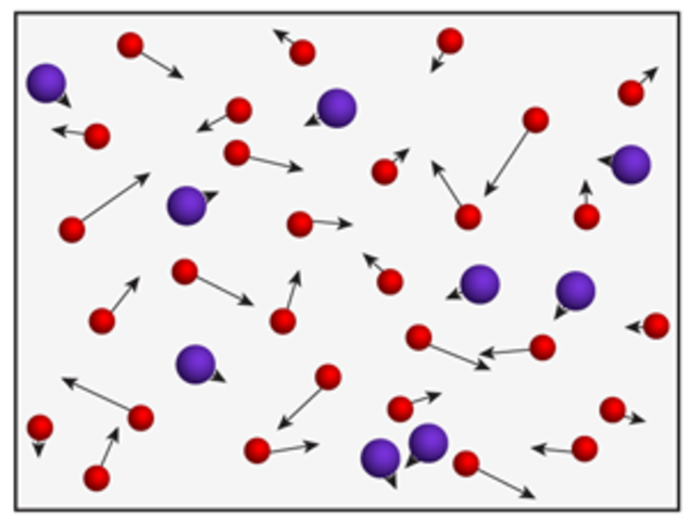 Atomic Theory timeline | Timetoast timelines