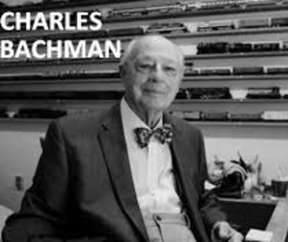 Historia de las Bases de Datos timeline | Timetoast timelines