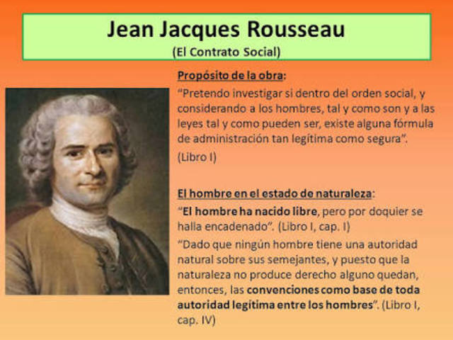 Jean-Jacques Rousseau: Quién Fue, Biografía, Filosofía Y Aportes – VNUMS