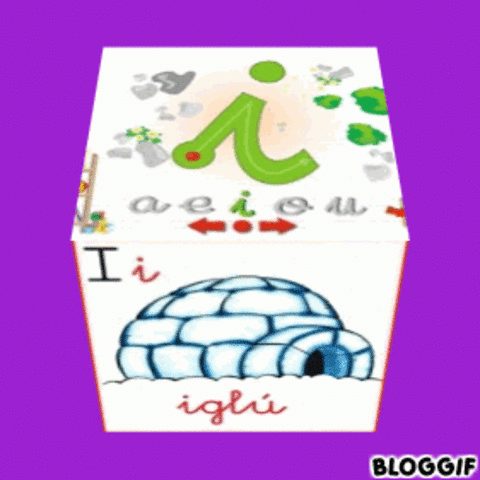 vocal A timeline | Timetoast timelines