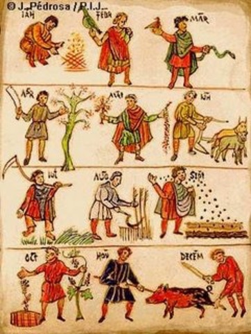 Evolución del Comercio Electrónico. timeline | Timetoast timelines