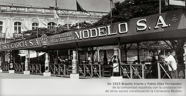 Grupo Modelo Timeline Timetoast Timelines