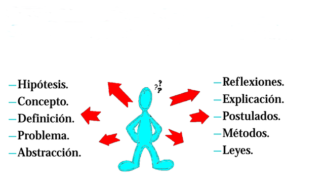 Movimiento Internacional Estudios de Ciencia, Tecnología y Sociedad ...