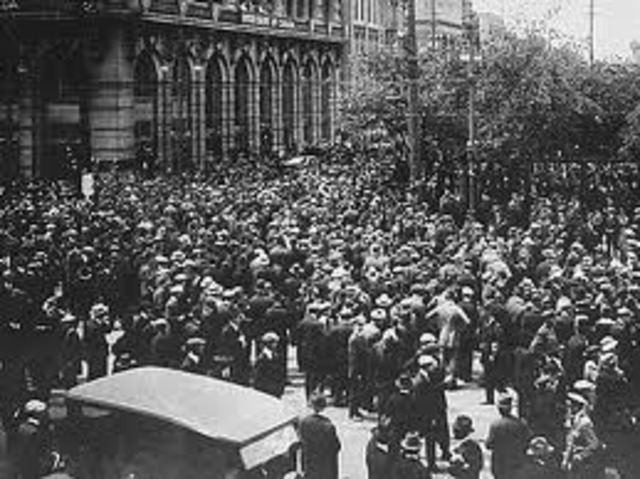 Roaring 20's and dirty 30's timeline | Timetoast timelines