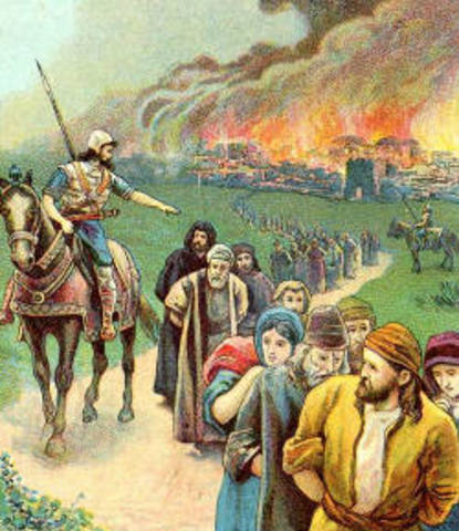 Salvation History timeline | Timetoast timelines