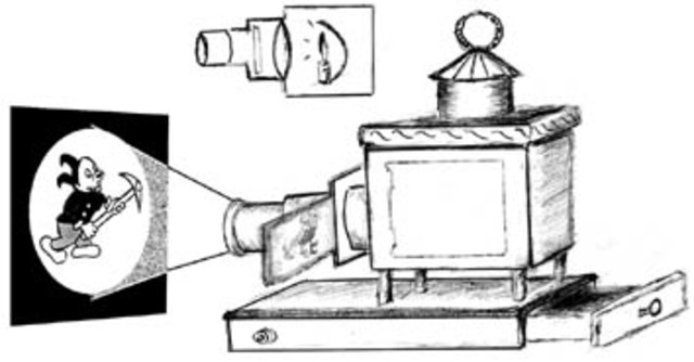 Historia del cine timeline | Timetoast timelines