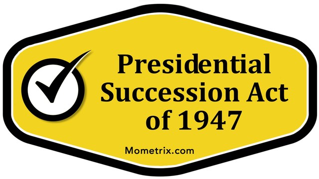 Domestic Policies (1945-1950) during the Cold War timeline | Timetoast ...