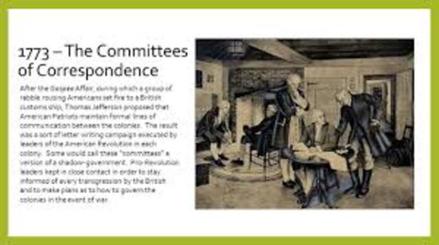 American Revolution timeline | Timetoast timelines