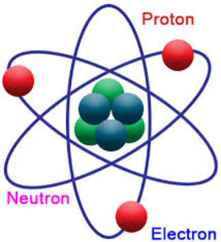 Sucesos que contribuyeron a la consolidacion de la teoria atomica ...