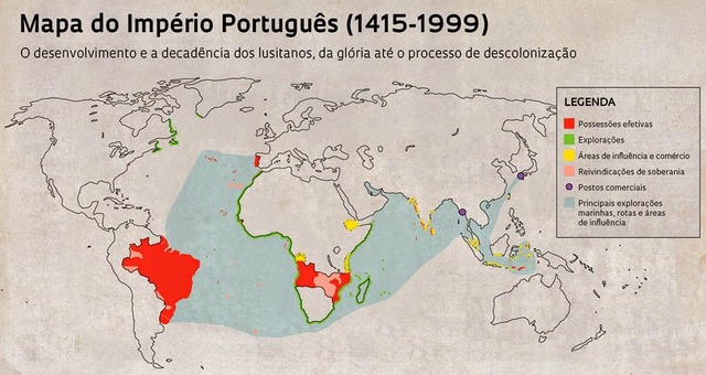 IMPERIO PORTUGUÉS 1415 - 1570 timeline | Timetoast timelines