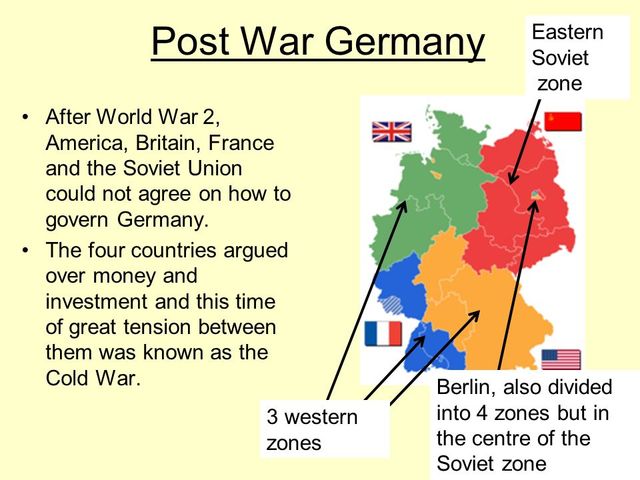U.S. History timeline | Timetoast timelines