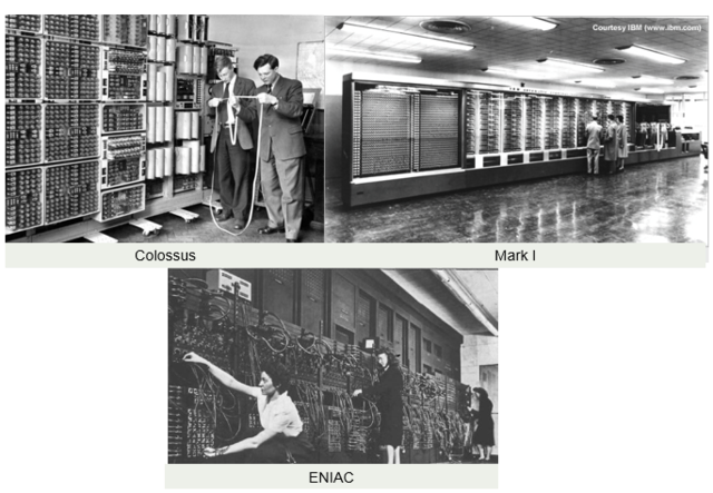Línea del Tiempo de los Sistemas Operativos timeline | Timetoast timelines