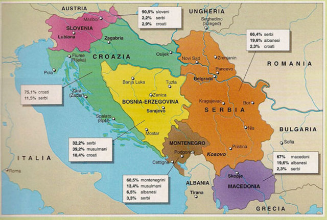ghezziimperatore-guerre Balcani anni '90 timeline | Timetoast timelines