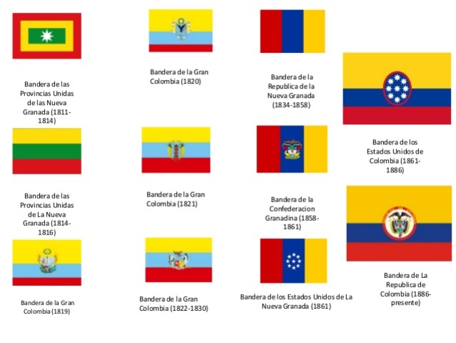 Evolución bandera de Colombia timeline | Timetoast timelines