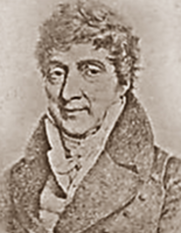 Inventions timeline | Timetoast timelines