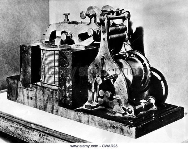 Inventions Timeline | Timetoast timelines