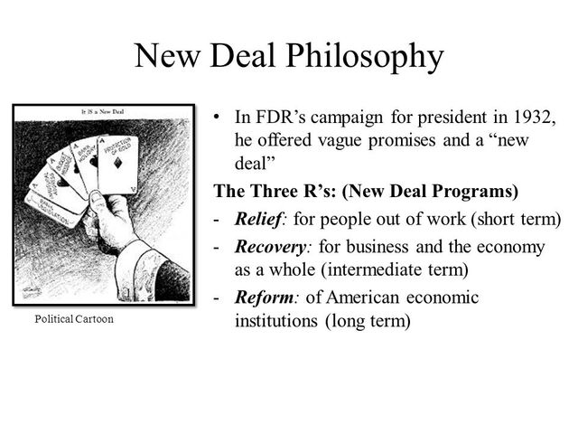 Period 7 p.3 timeline | Timetoast timelines