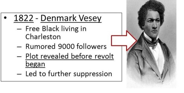 Slavery timeline | Timetoast timelines