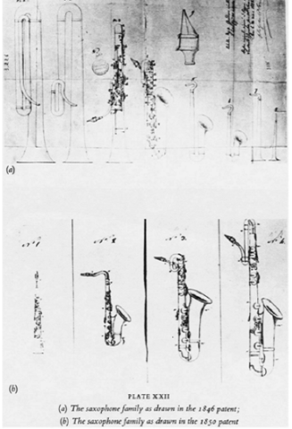 Historia del Saxofón timeline | Timetoast timelines