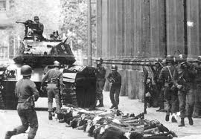 Cold War Timeline | Timetoast timelines