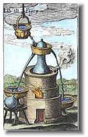 Historia sobre la química. timeline | Timetoast timelines