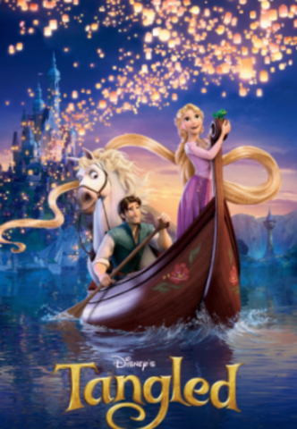 Disney Timeline | Timetoast timelines