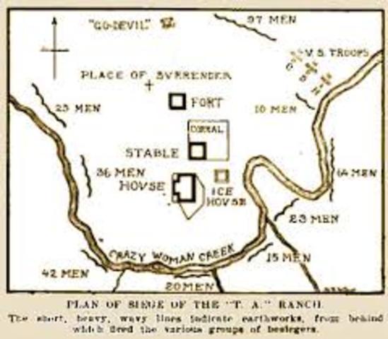 Johnson County War timeline | Timetoast timelines