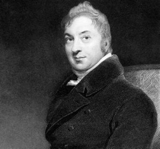 Industrial Revolution timeline | Timetoast timelines