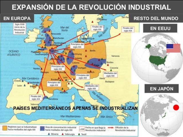 reformas y revoluciones en Europa timeline | Timetoast timelines