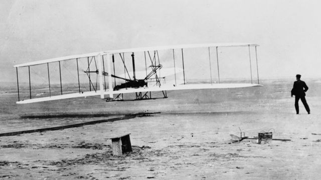 History Of The Airplane From The Wright Brothers Forward timeline ...