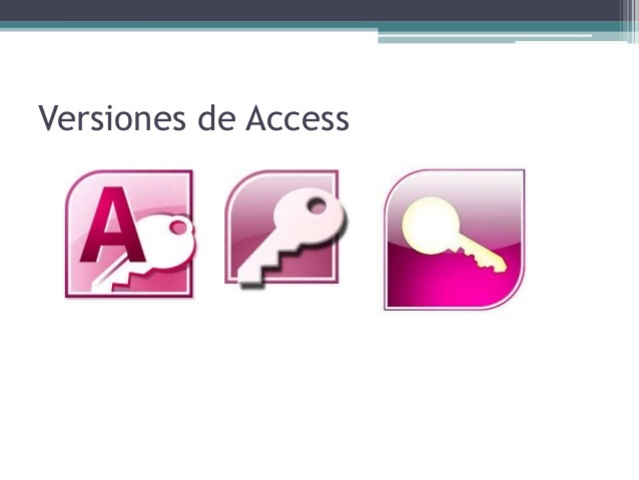 VERSIONES DE ACCESS timeline | Timetoast timelines