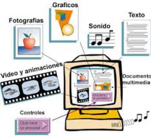 Historia de la Educación virtual timeline | Timetoast timelines