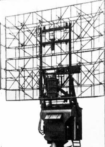 Evolución del Radar Segunda Guerra Mundial timeline | Timetoast timelines