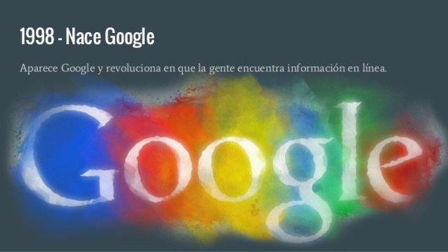 La evolución del Internet timeline | Timetoast timelines